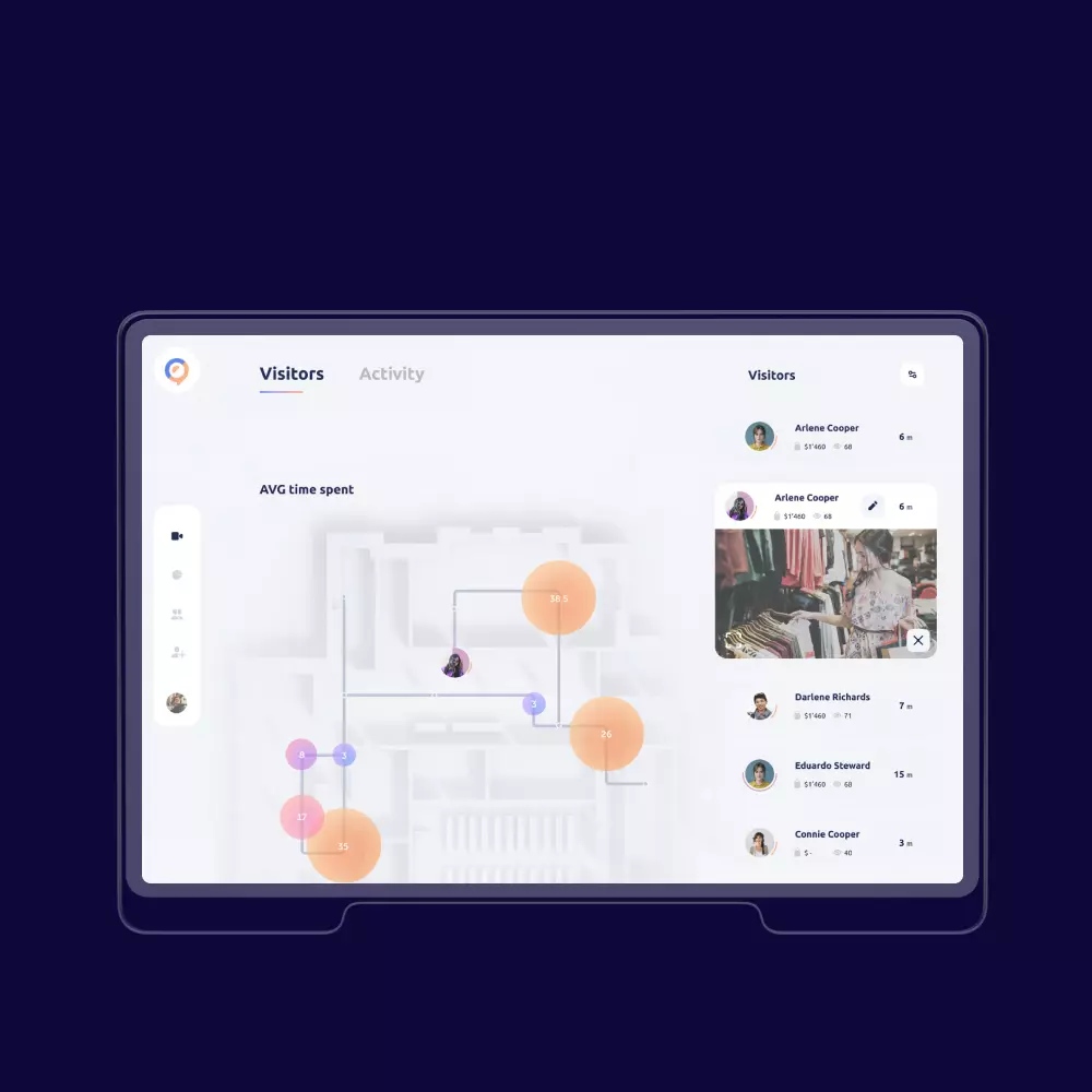Store Heatmap: Precision Data Engineering for In-depth Retail Insights