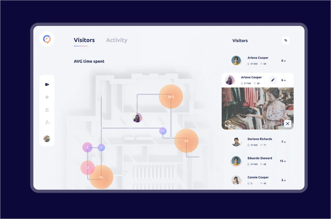 Store Heatmap: Precision Data Engineering for In-depth Retail Insights