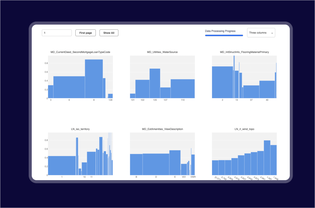 Insurance Profitability Analysis Tool: Case Success Story