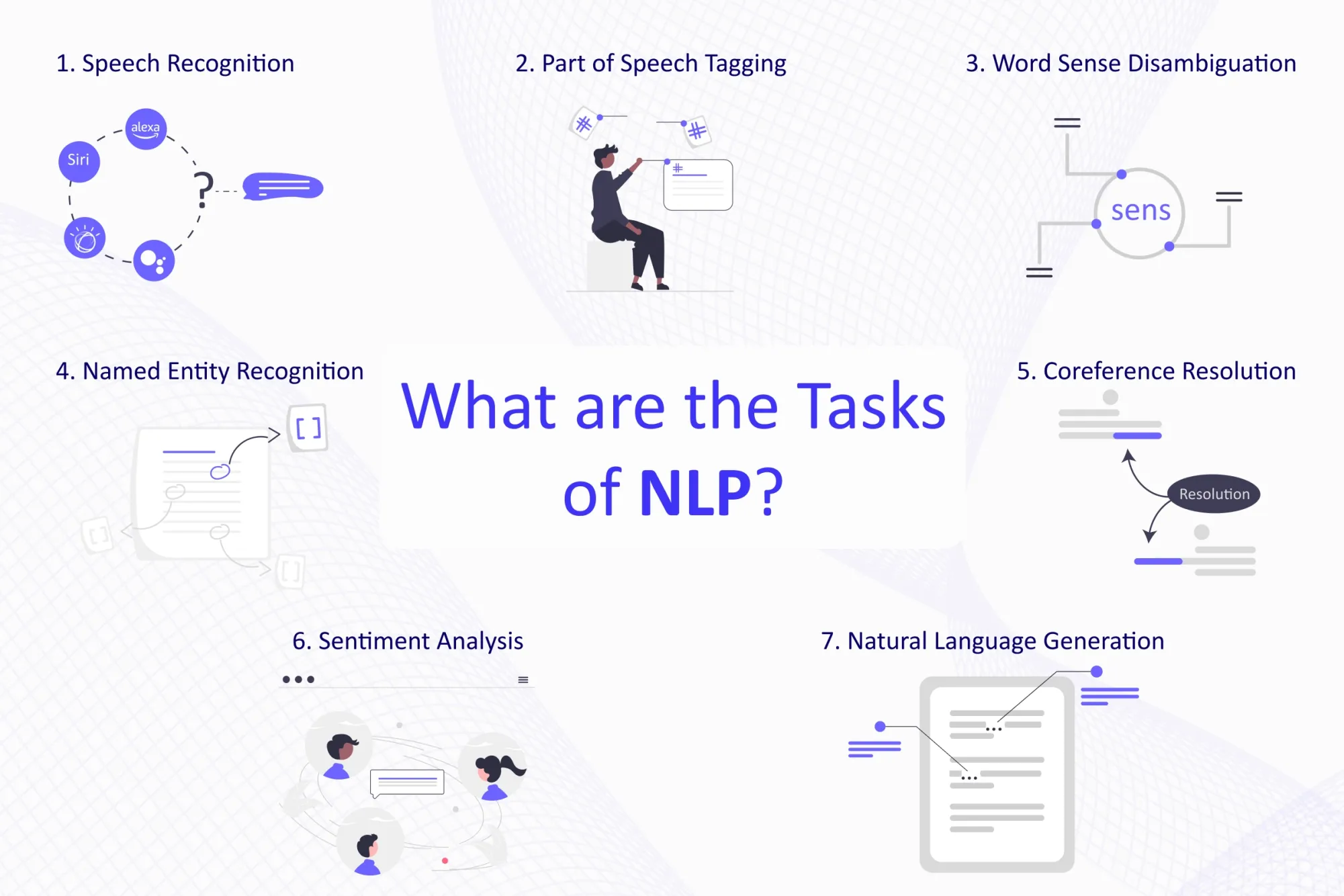 Overview of The Natural Language Processing in 2024