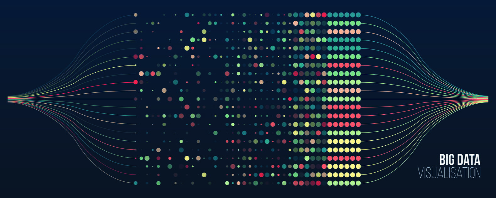 Big Data Analytics: 20 Highly Effective Use Cases in 2024