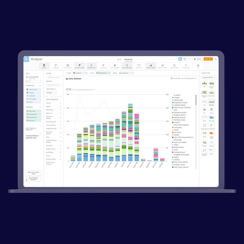 Data Science Process: Complete Guide by DATAFOREST