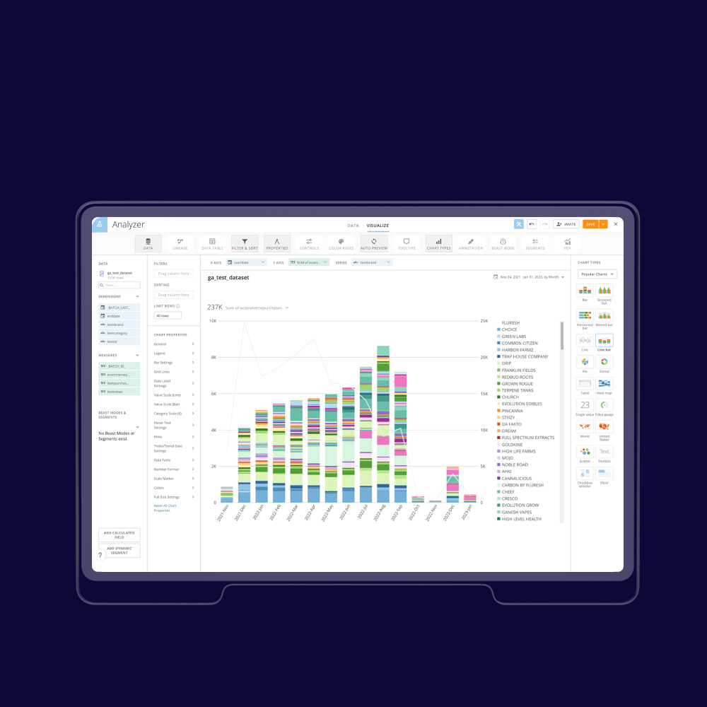 Streamlined Data Analytics: Precision Engineering for In-Depth Insights