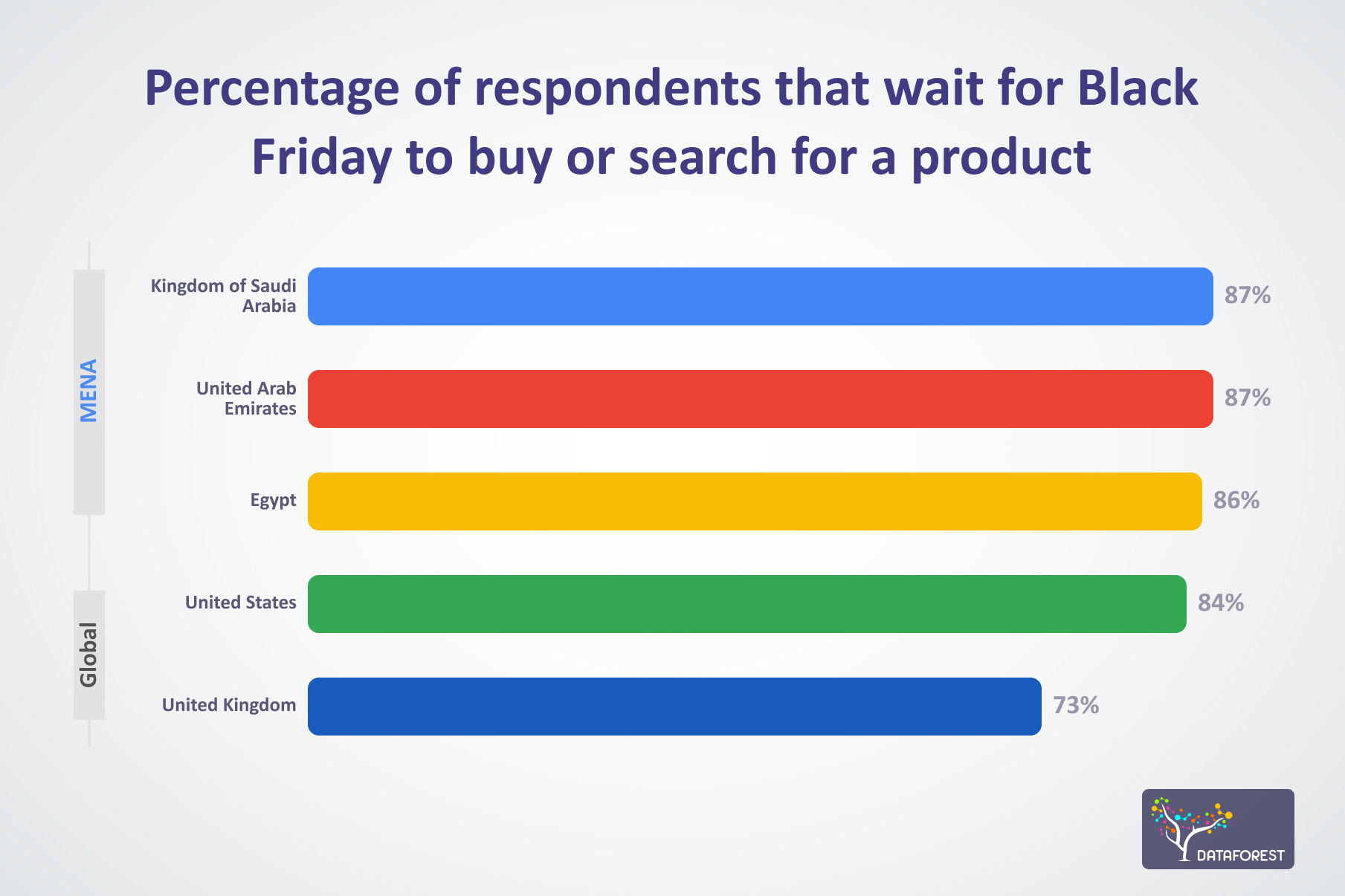 Web Price Scraping and Price Monitoring Guide in 2024