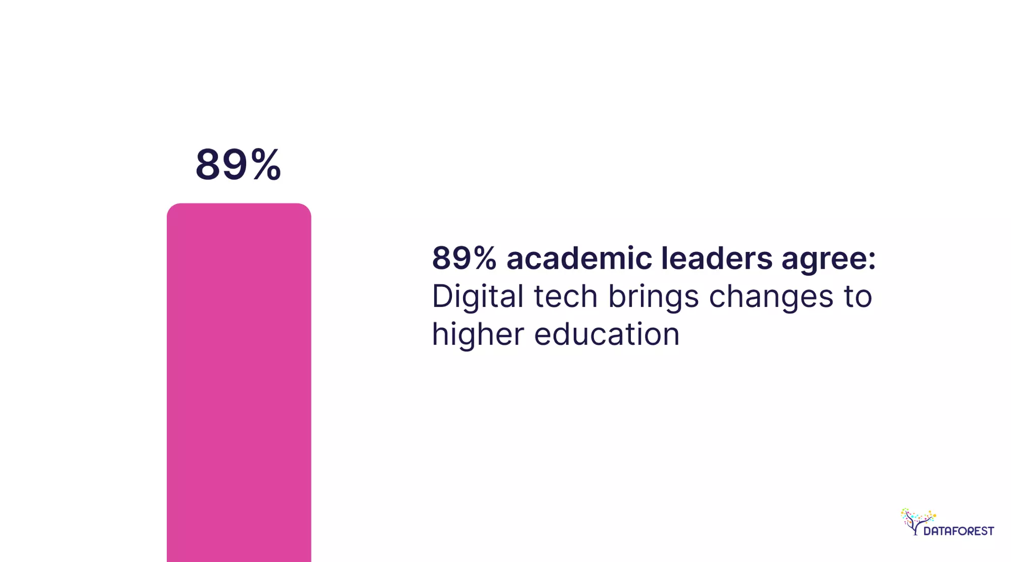 AI in Education: Transforming Teaching and Learning