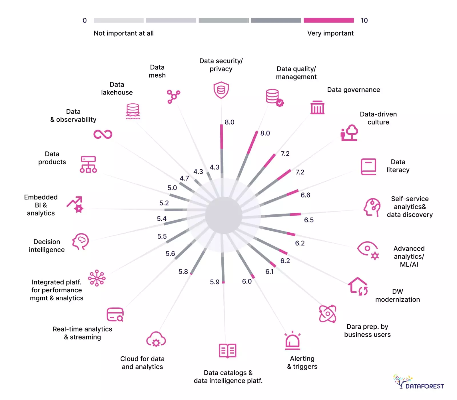 Business Intelligence Decoded: Exploring Concepts Through Case Studies