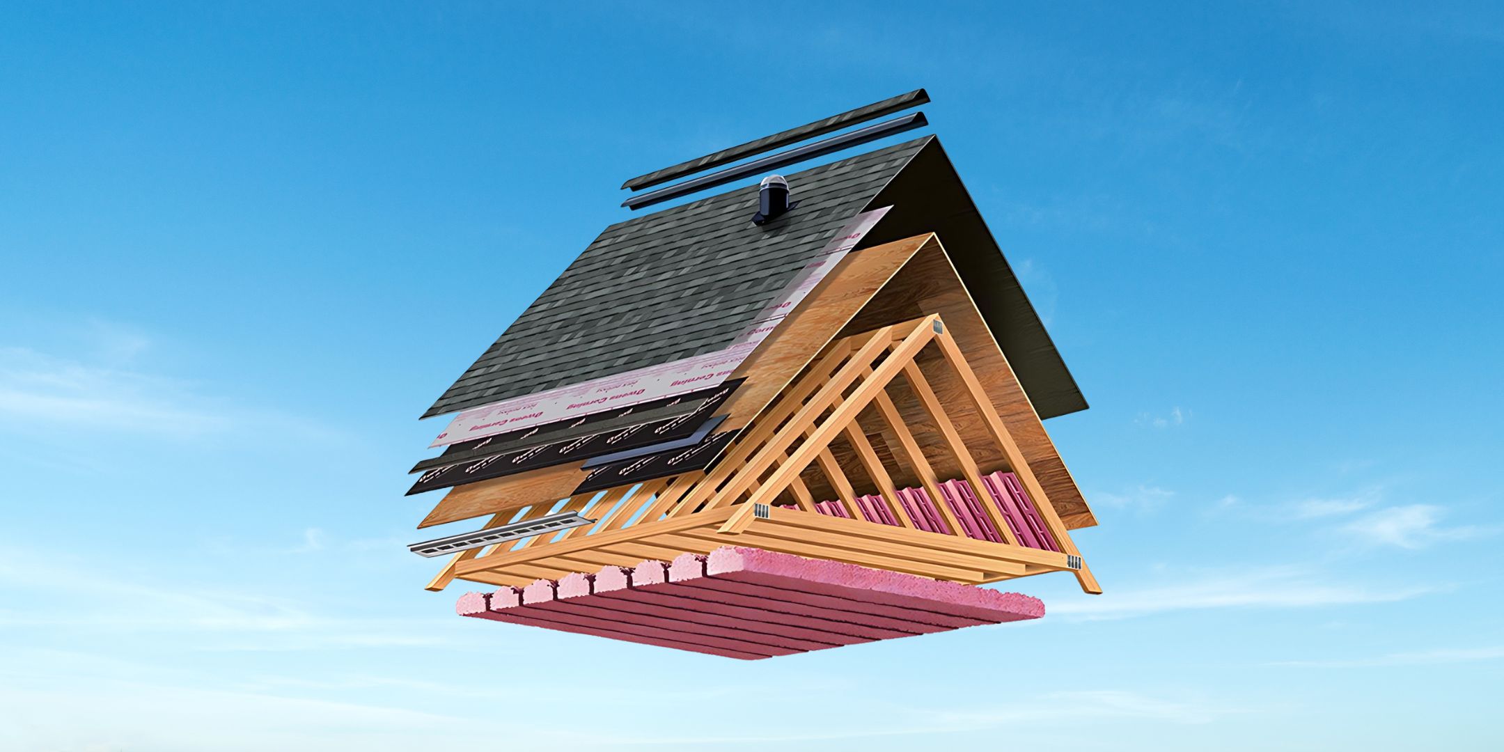 Roofing system - Proactive Roofing