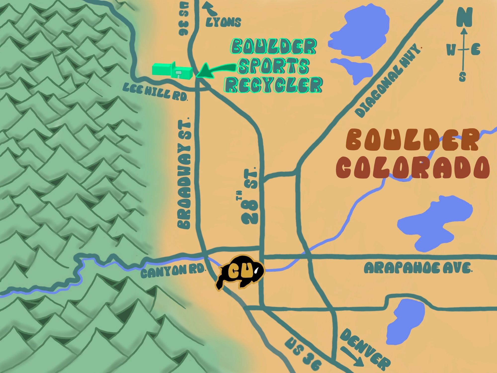 Boulder Sports Recycler | Thrift Store in Boulder, Colorado