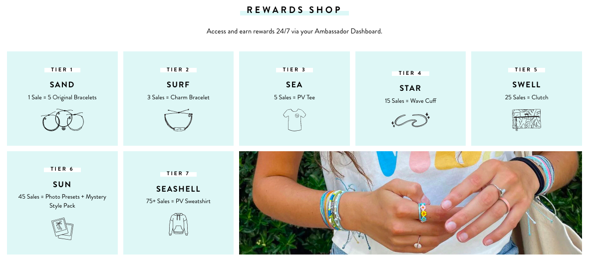 How Pura Vida became a darling among millennials via micro-influencers ...