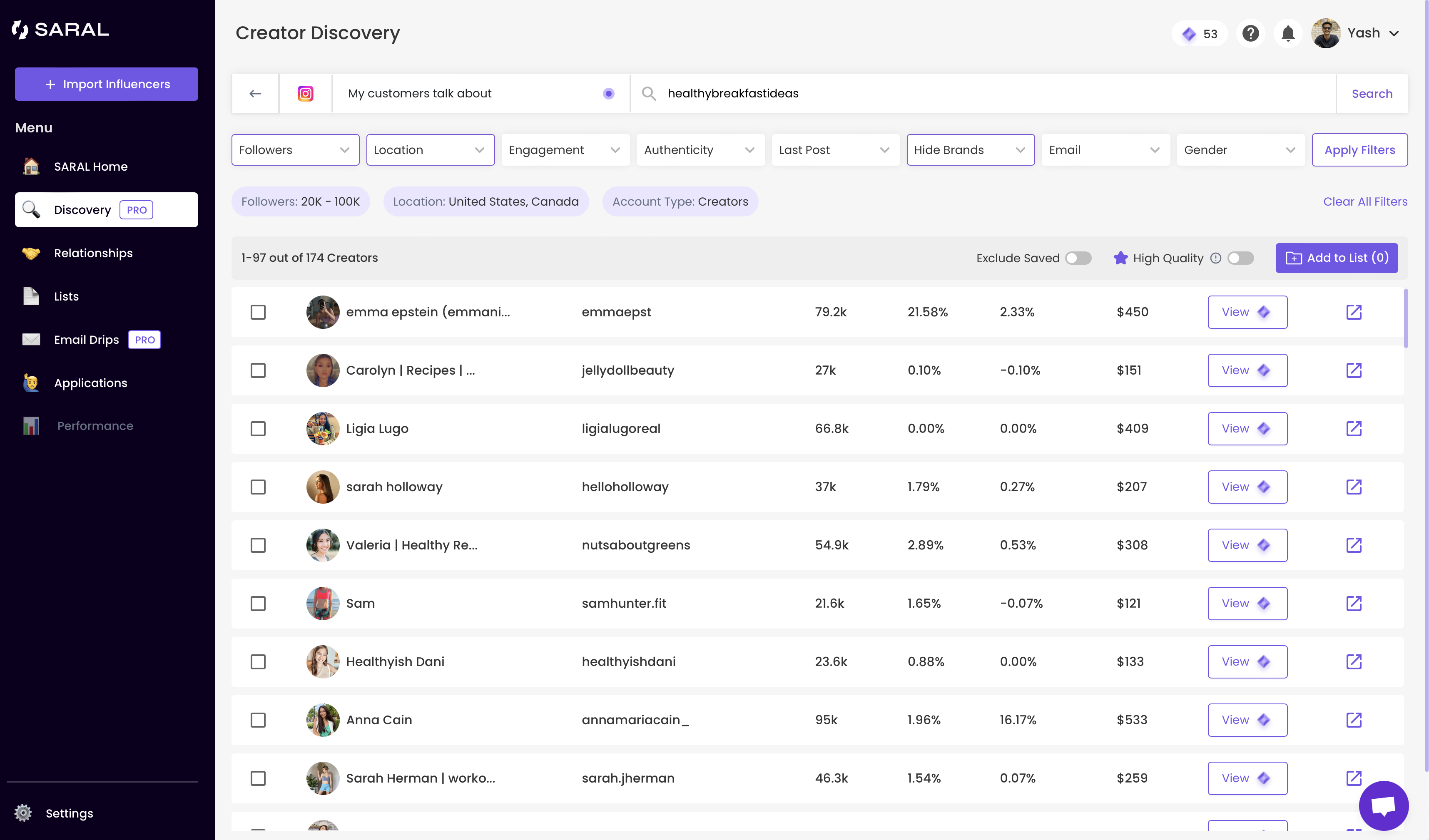 4 Ways to Repurpose Influencer Content (With Real-life Examples) - SARAL