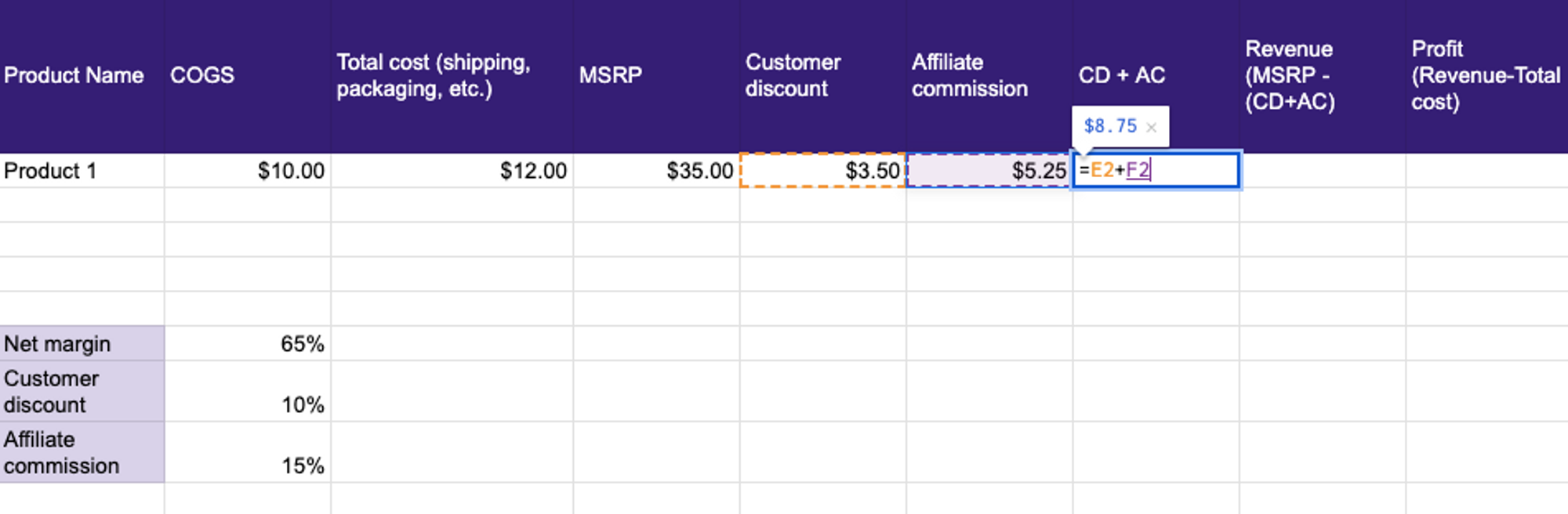 How to Calculate Affiliate Commissions For Influencers so You’re Always ...