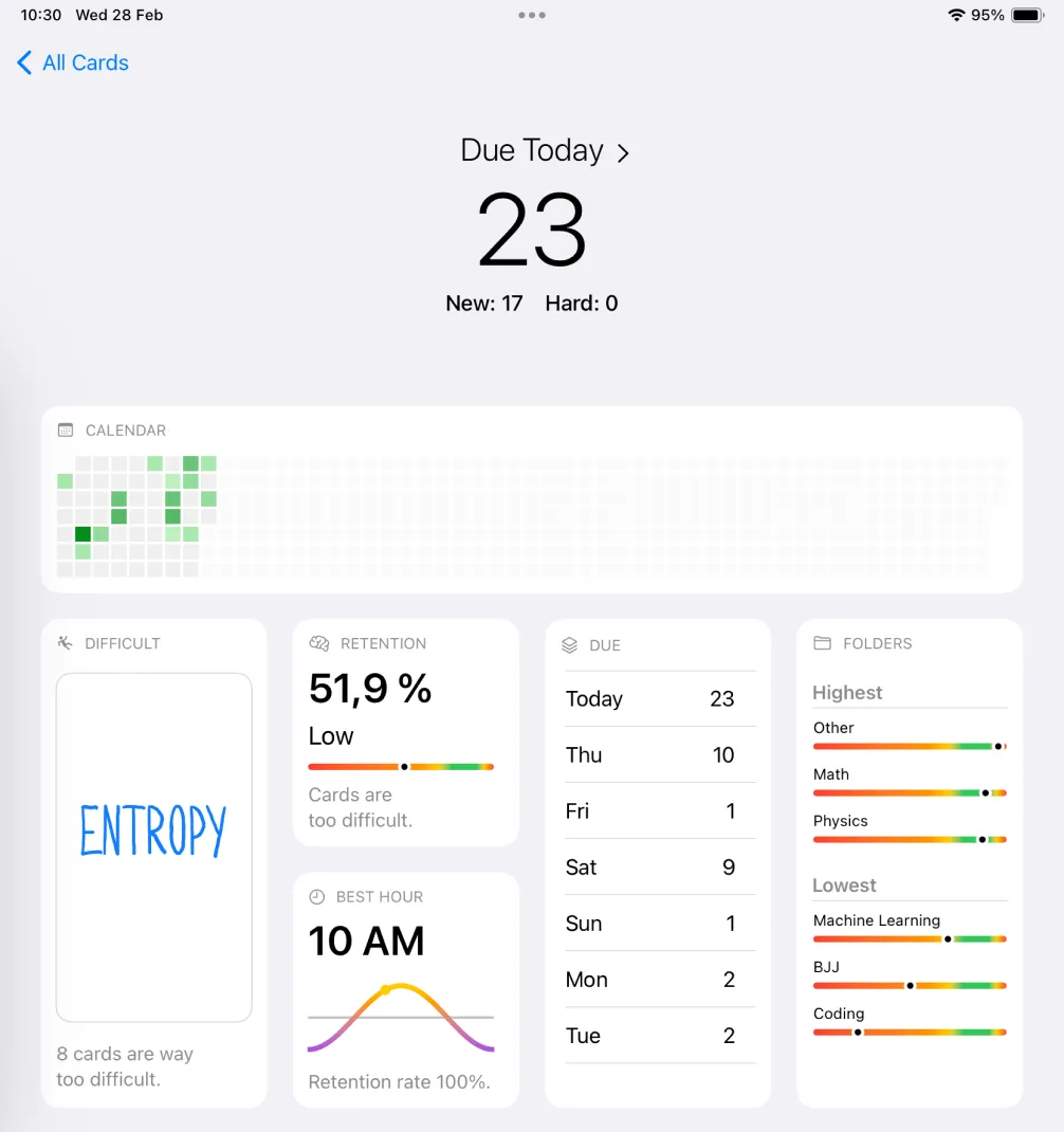 Feyn - The Best iOS Flashcards App