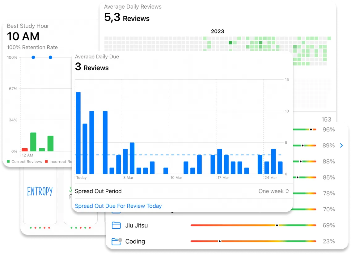 Feyn - The Best iOS Flashcards App