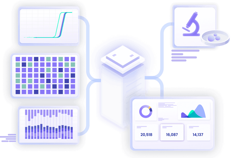TeraCyte Platform | End-to-End Temporal CytometryTM Pipeline with ...