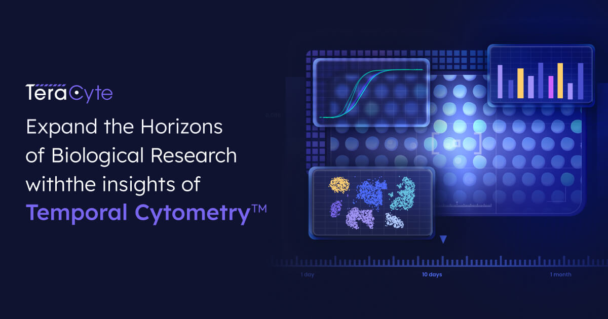 TeraCyte | Expand the Horizons of Biological Research with Temporal ...