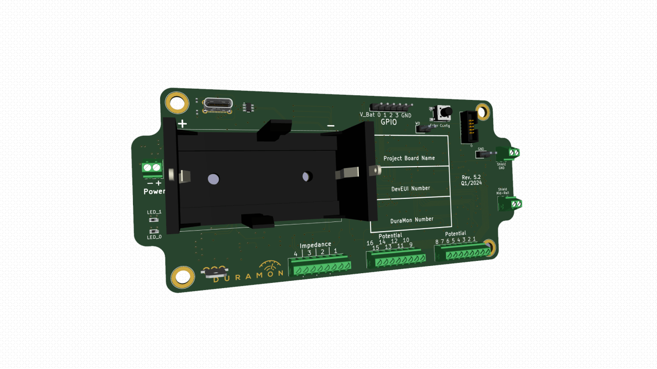 Duramon - Our Solution