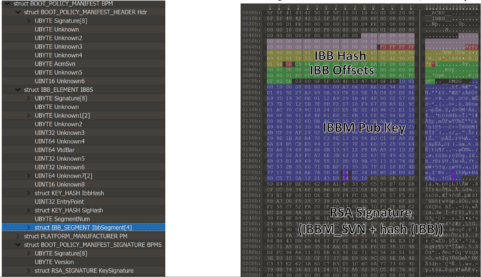 Concept of Intel Boot Guard Attack Revealed at Black Hat Event