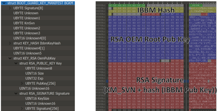 Concept of Intel Boot Guard Attack Revealed at Black Hat Event