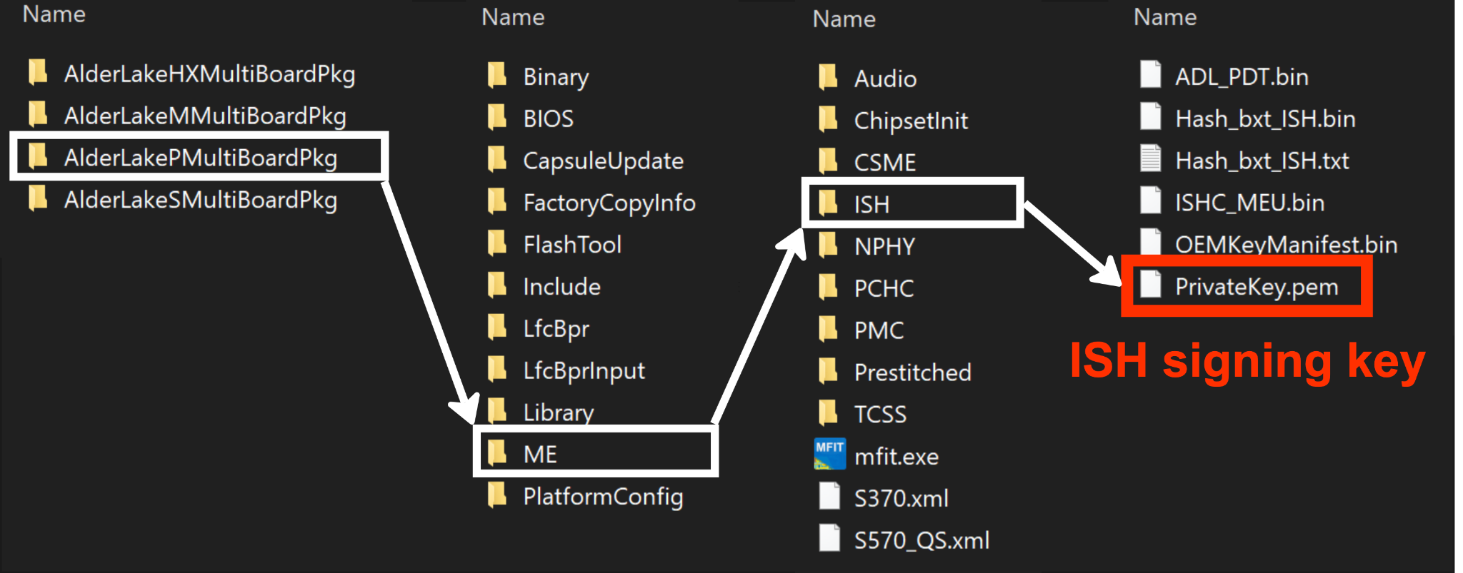 Impact of Leaked MSI Source Code on Software Supply Chain