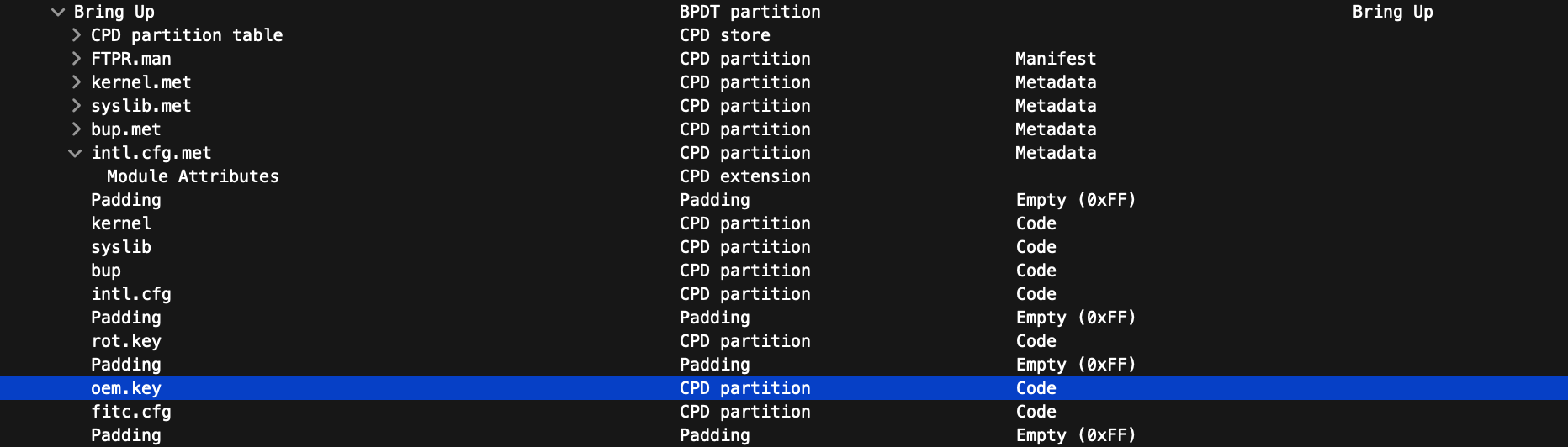 Impact of Leaked MSI Source Code on Software Supply Chain
