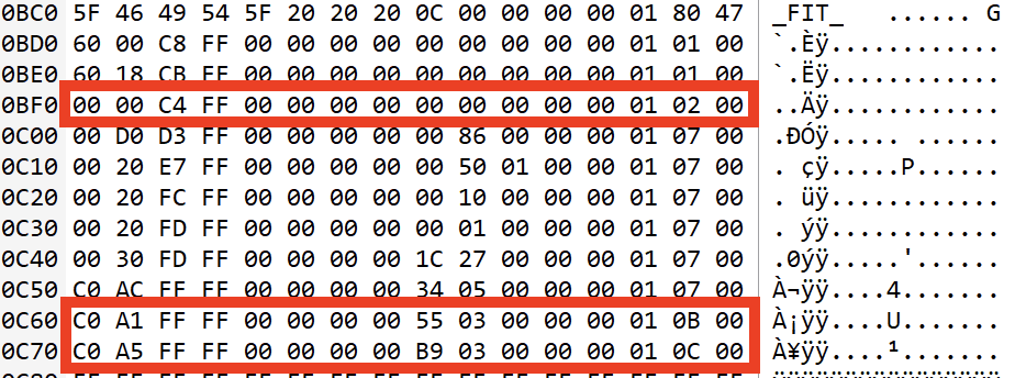 Leaked Intel Boot Guard Keys: Impact on Software Supply Chain