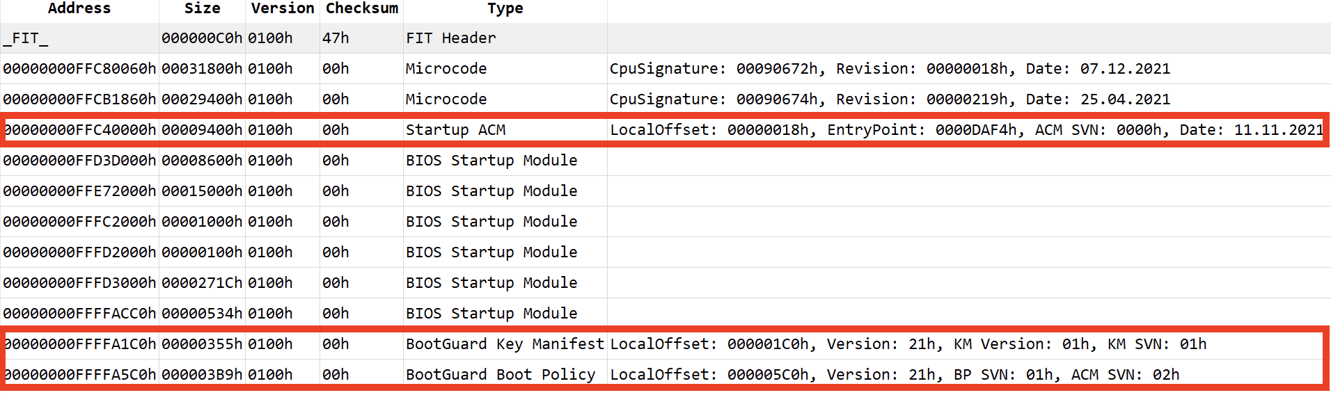 Leaked Intel Boot Guard Keys: Impact on Software Supply Chain