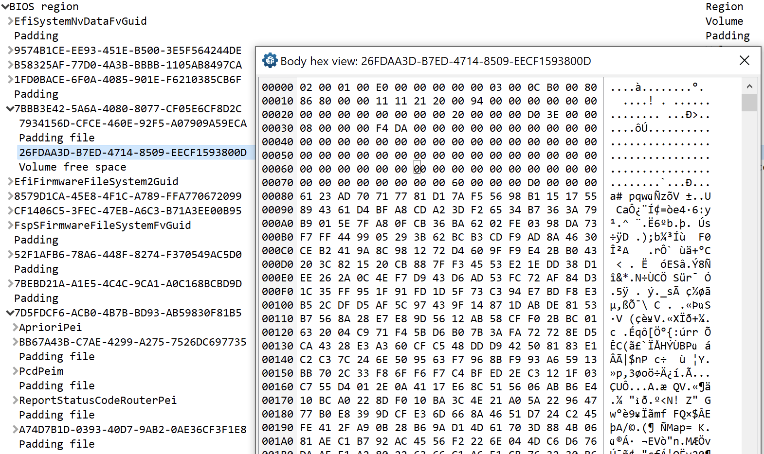 Leaked Intel Boot Guard Keys: Impact on Software Supply Chain