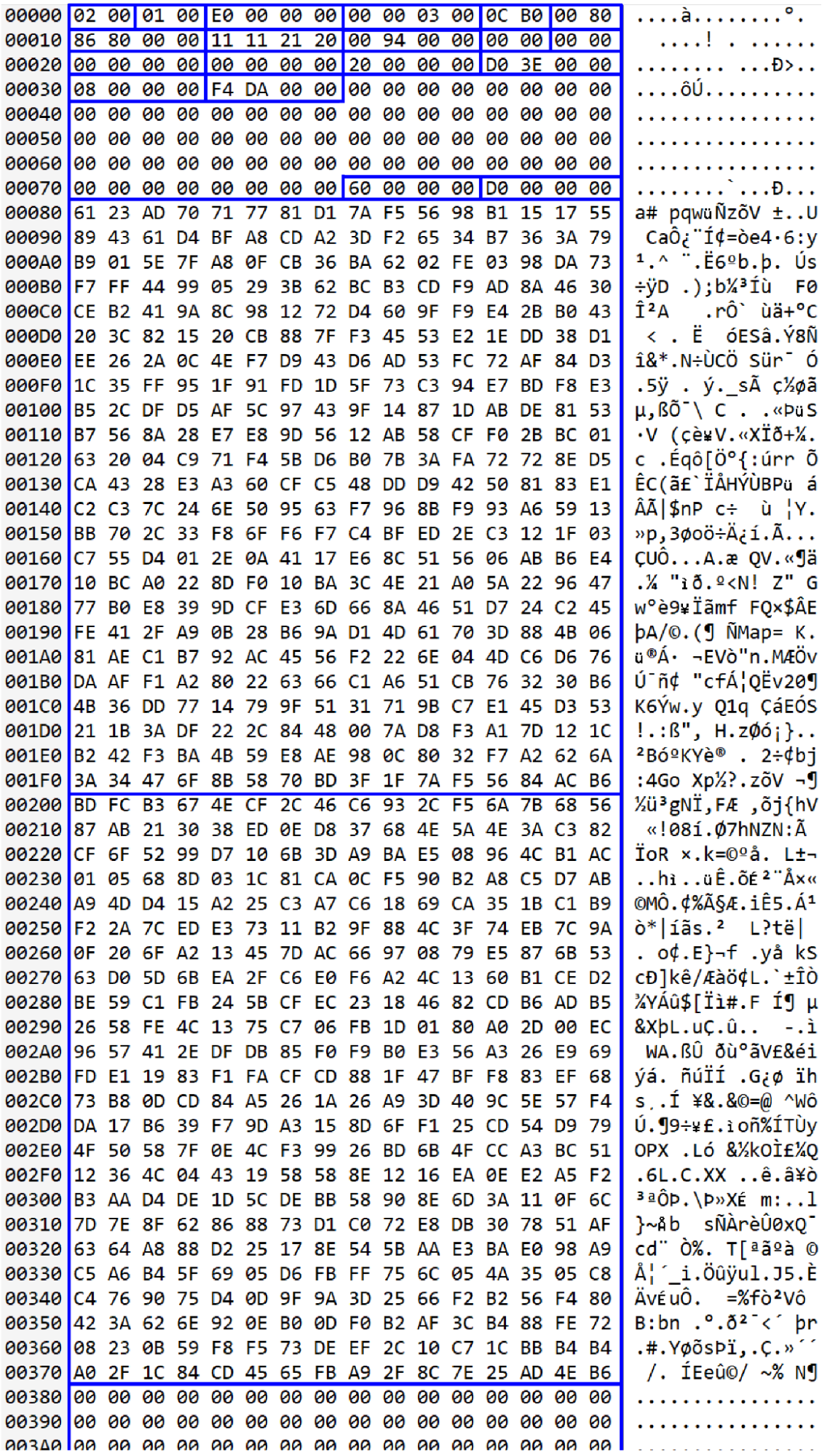 Leaked Intel Boot Guard Keys: Impact on Software Supply Chain