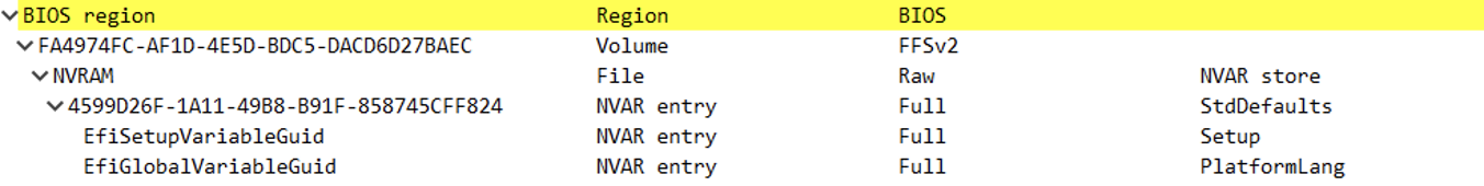 Safeguarding UEFI Ecosystem: Firmware Supply Chain Vulnerabilities