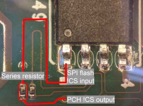 Bypassing Firmware Security Boundaries: BlackHat 2019 Research