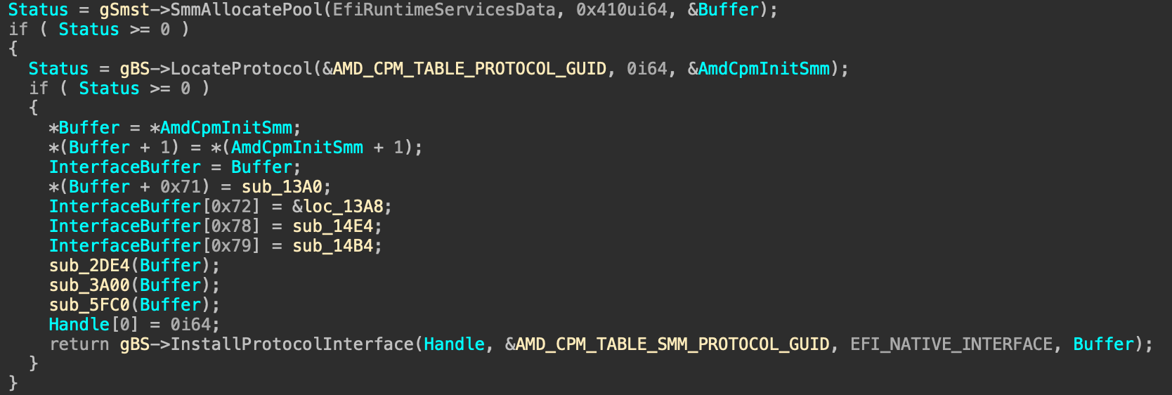 High-Sev AMD Vulnerabilities 2022: BINARLY Research Impact
