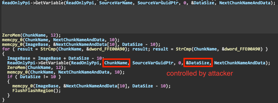 Safeguarding UEFI Ecosystem from High Severity Vulnerabilities