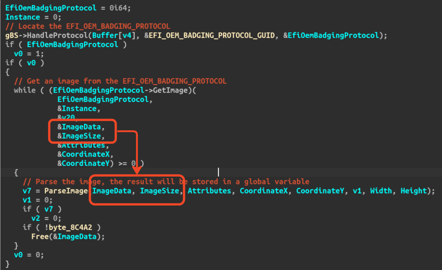 LogoFail by BINARLY: Dangers of Image Parsing