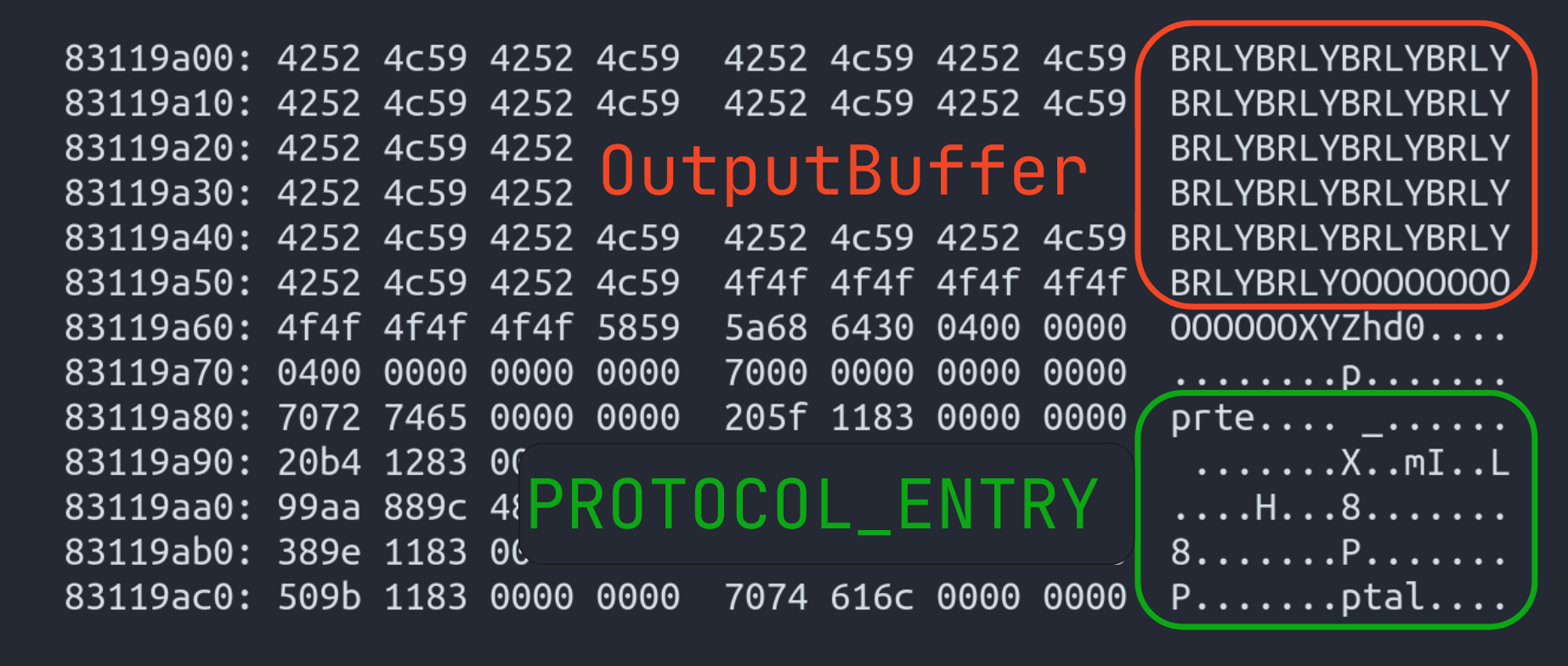 LogoFail by BINARLY: Achieving Arbitrary Code Execution