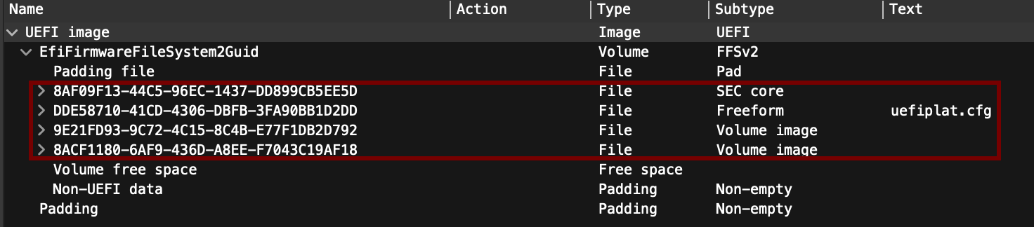 Cross-Silicon Exploitation in UEFI: A Deep Dive Analysis