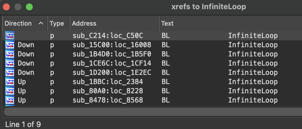 Cross-Silicon Exploitation in UEFI: A Deep Dive Analysis