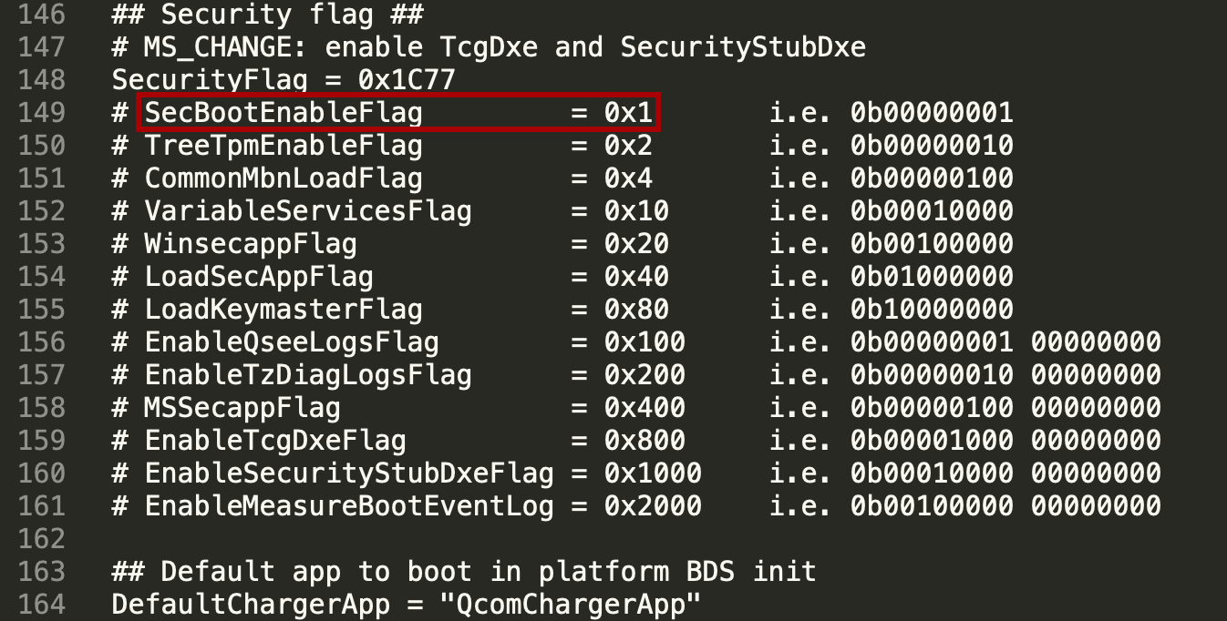 Cross-Silicon Exploitation in UEFI: A Deep Dive Analysis