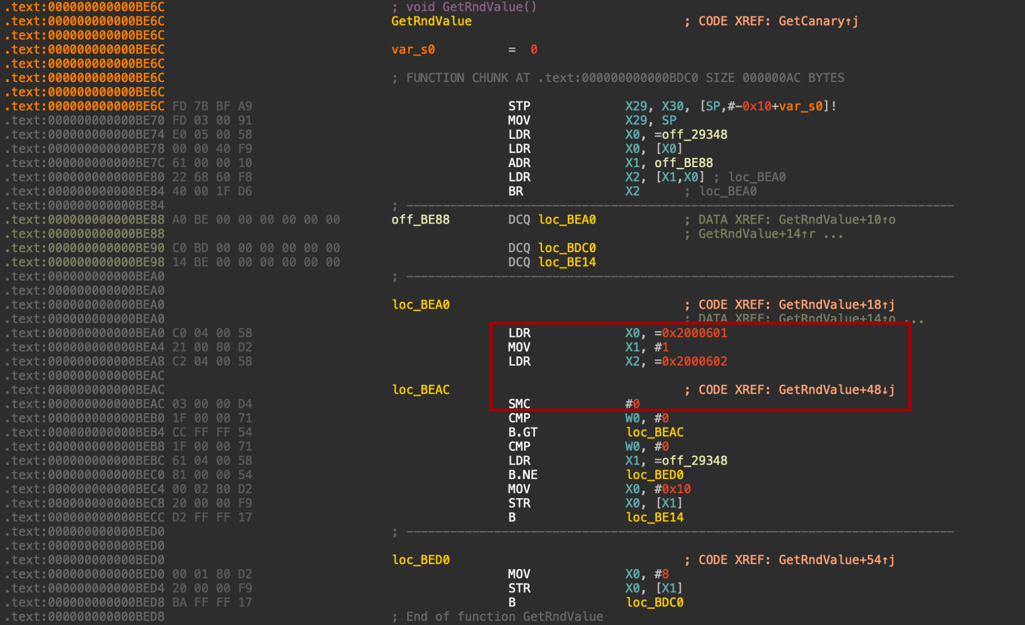 Cross-Silicon Exploitation in UEFI: A Deep Dive Analysis