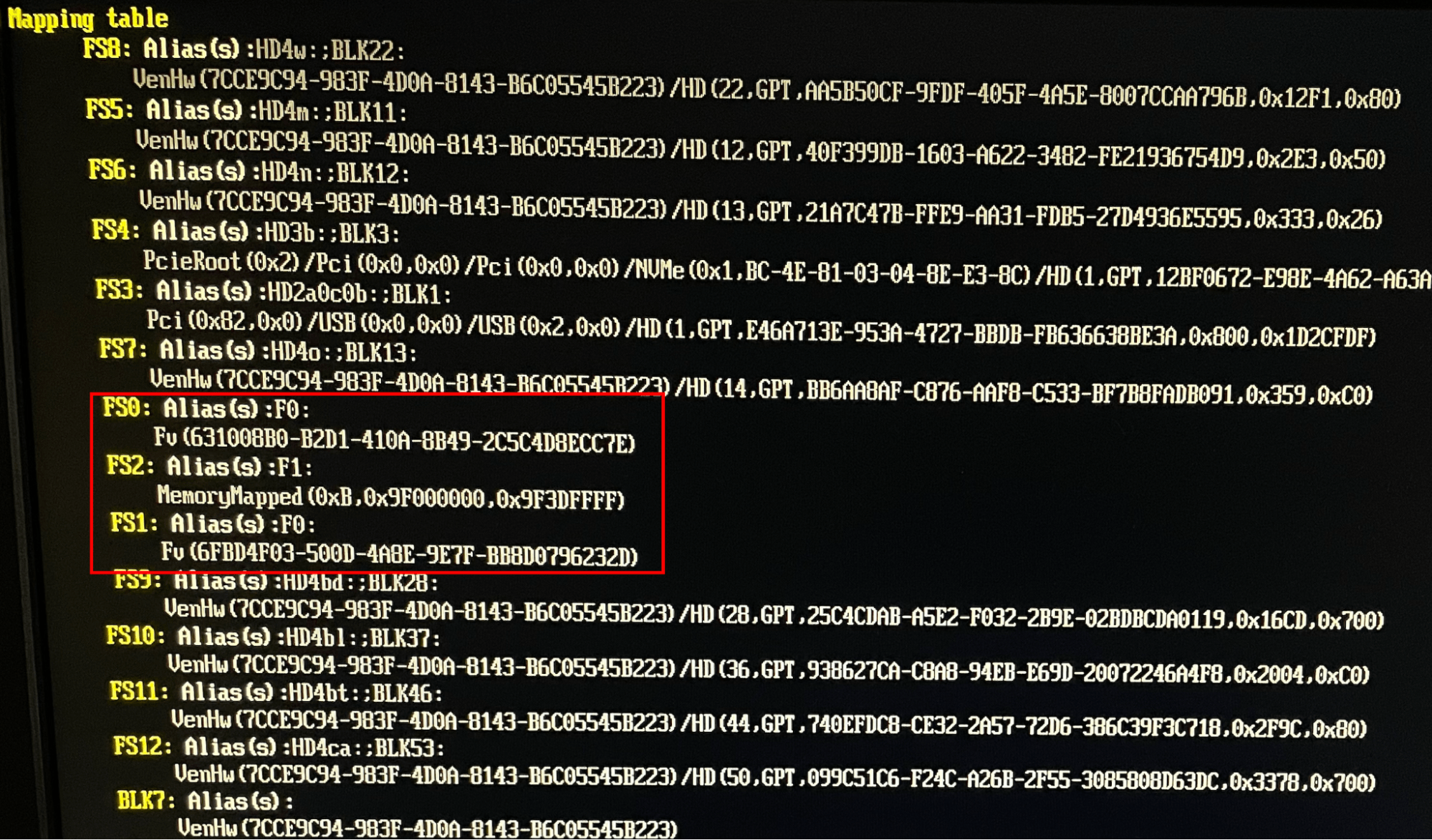 Cross-Silicon Exploitation in UEFI: A Deep Dive Analysis