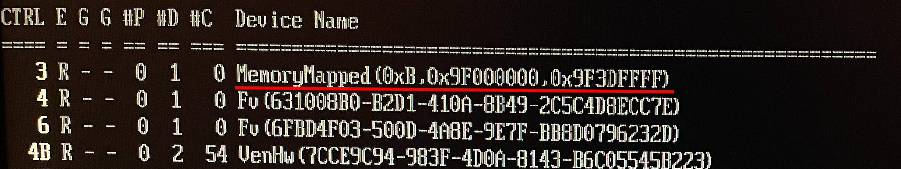 Cross-Silicon Exploitation in UEFI: A Deep Dive Analysis