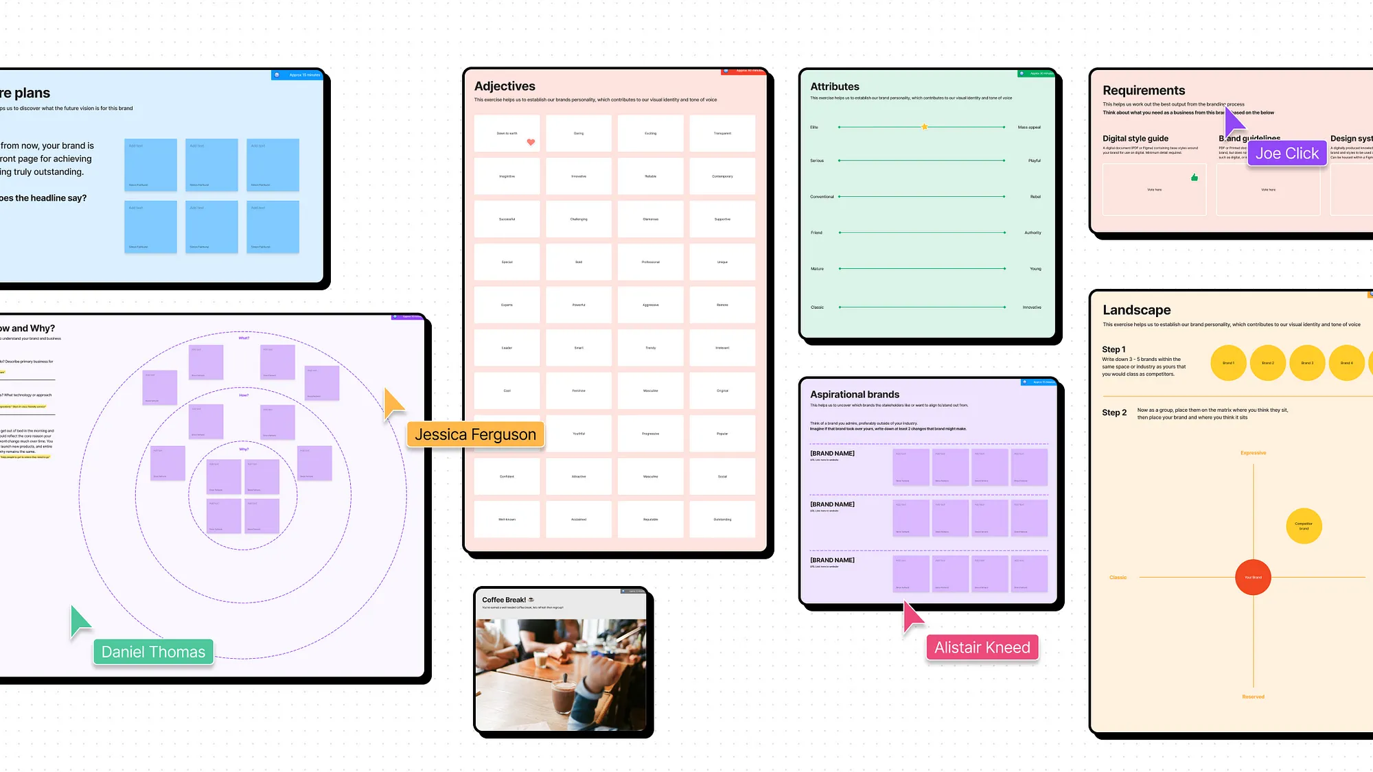 How to run a brand workshop