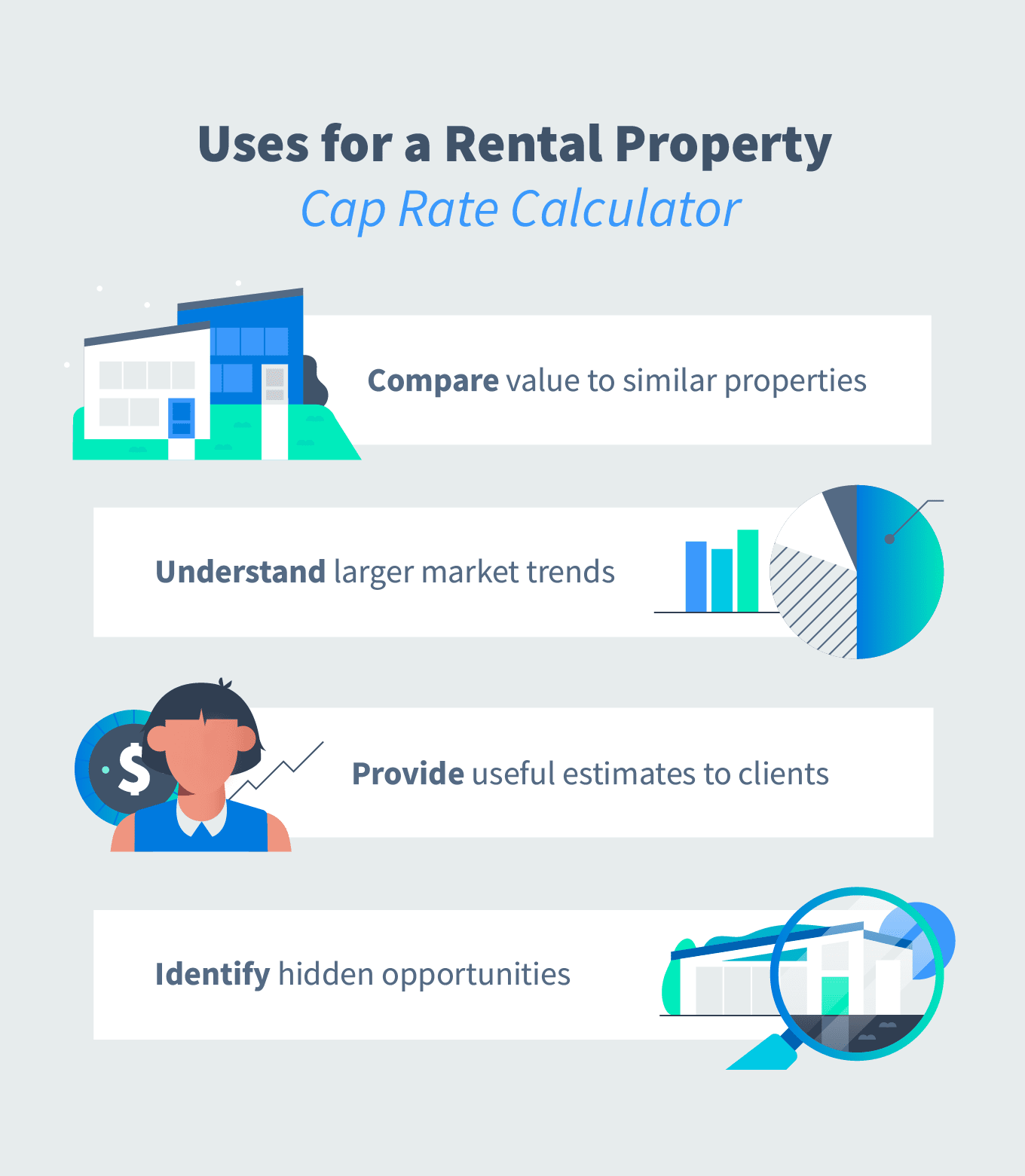Easy Cap Rate Calculator