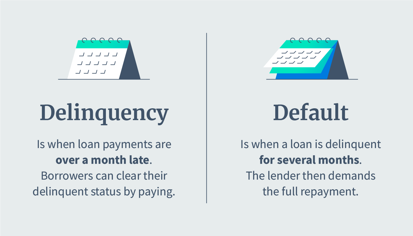 58+ Real Estate Terms Every Agent Needs to Know in 2023