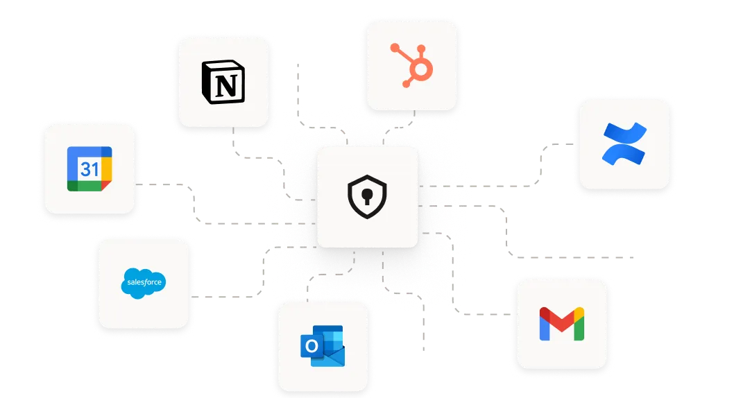 Dropbox Dash: AI-Powered Universal Search