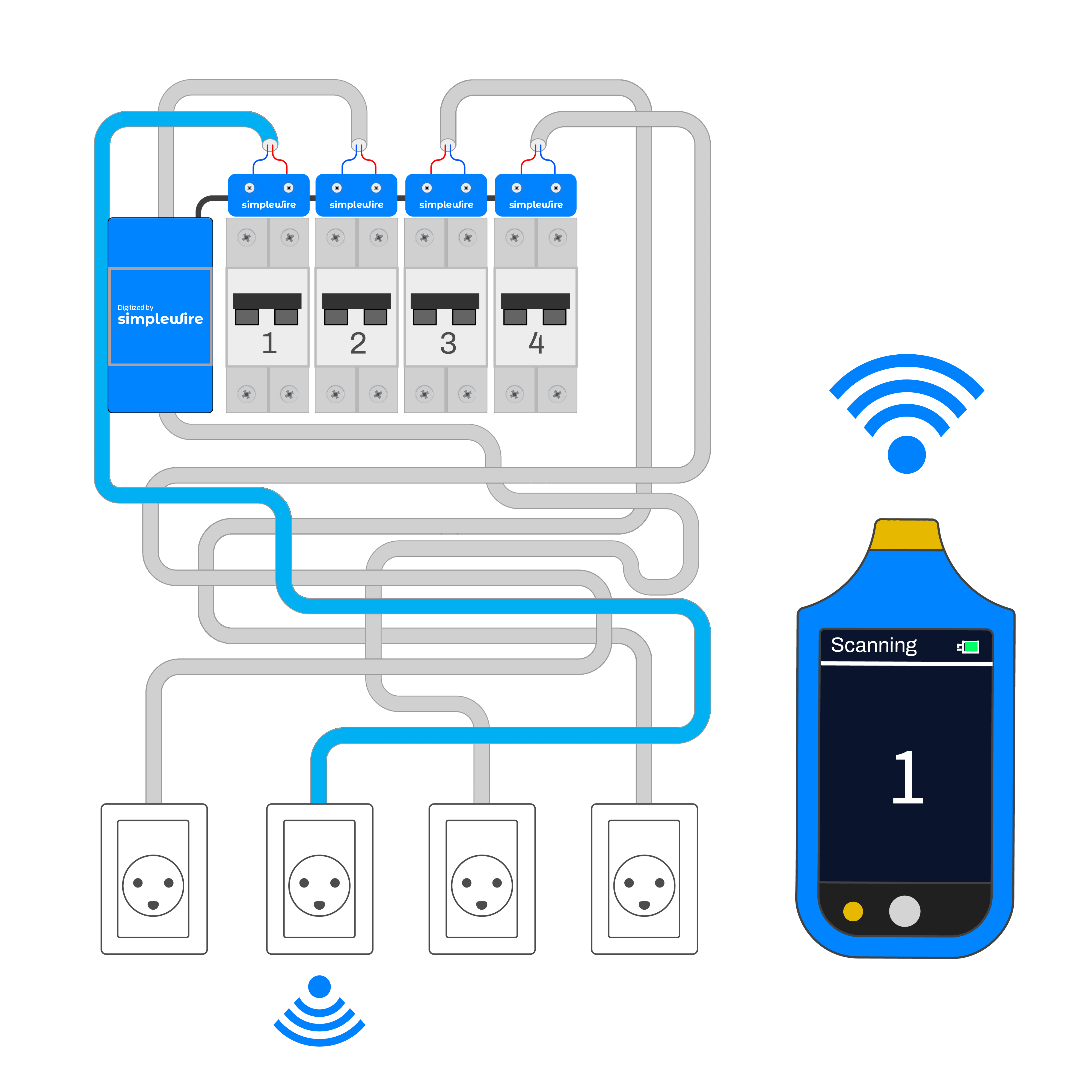 Simplewire: Revolutionizing Electrical Installations