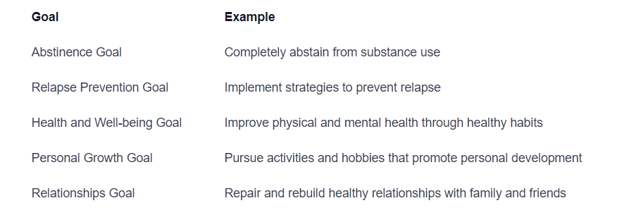 5 Action Steps for Quitting an Addiction | Spring Hill Wellness NY