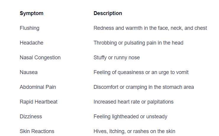 Alcohol Intolerance-Diagnosis and Treatment | Spring Hill Wellness NY