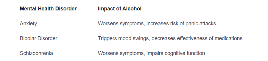 How Alcohol Affects your Health | Spring Hill Wellness NY