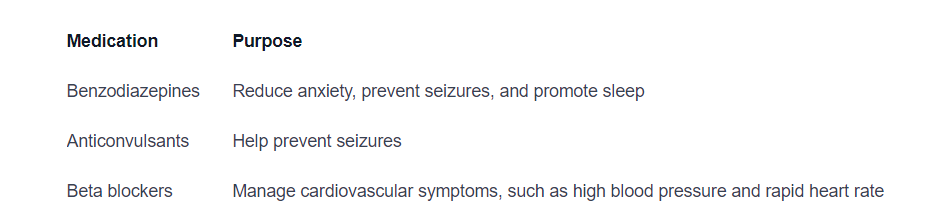 Alcohol Withdrawal Management | Spring Hill Wellness NY