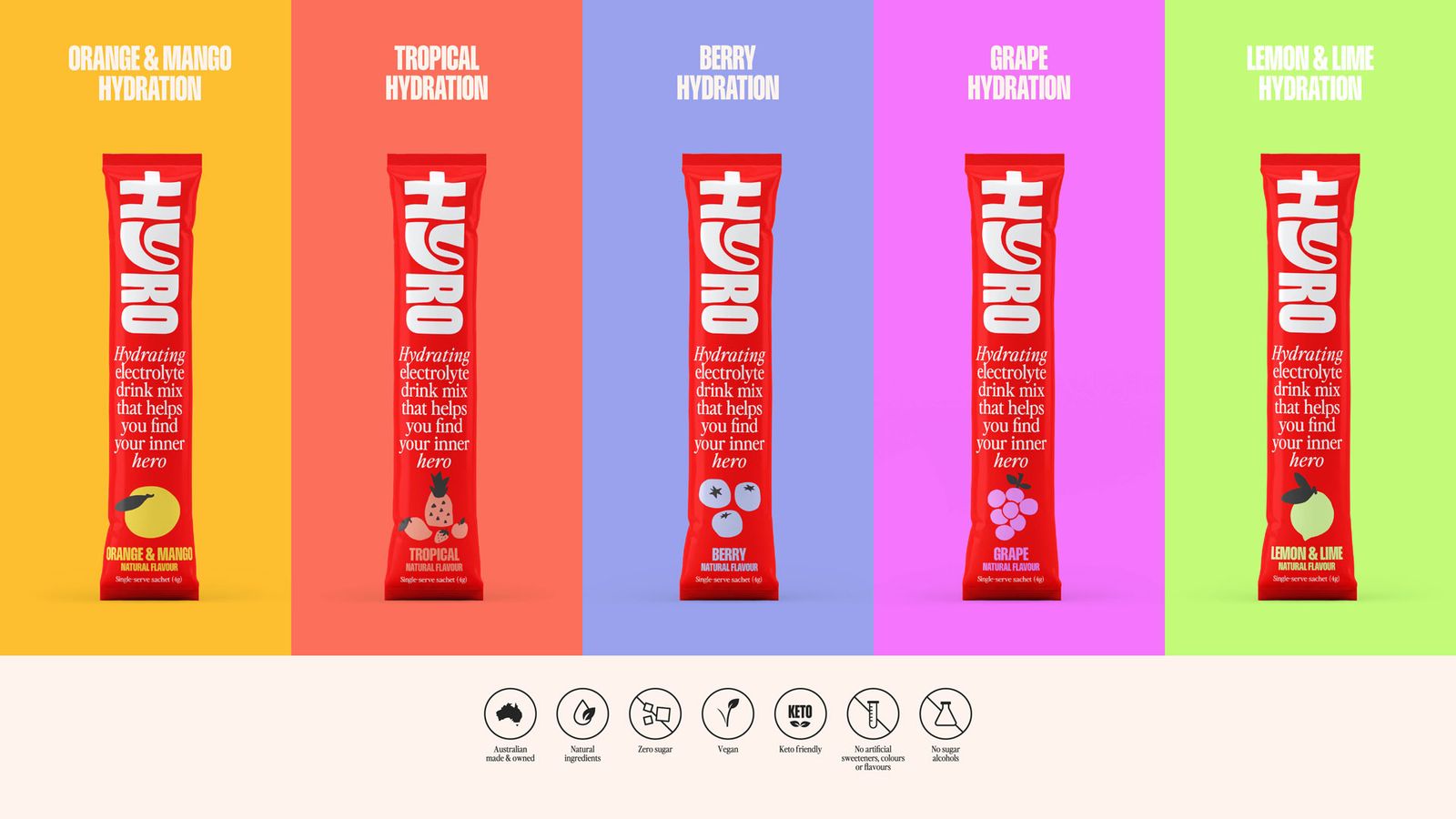 Hyro branding | by Electric Brands